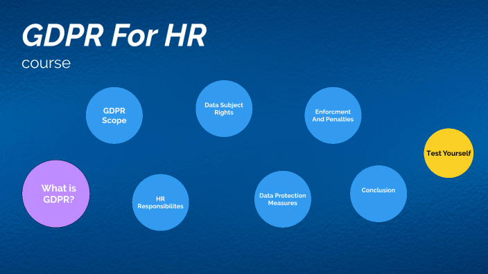 GDPR for HR by Yaniv Benedykt on Prezi