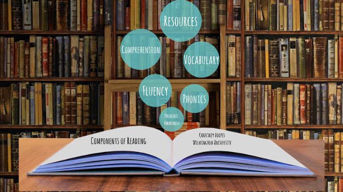 Components Of Reading By Courtney Hoopes
