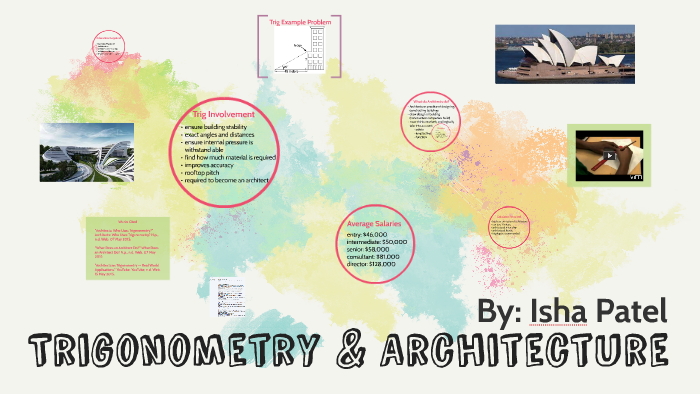 Trigonometry & Architecture by Isha Patel on Prezi