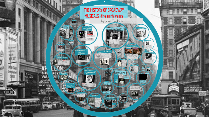 THE HISTORY OF BROADWAY MUSICALS by Jessica Clarkson