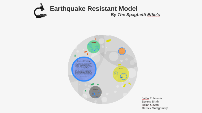 Earthquake Resistant Model by serena shah on Prezi