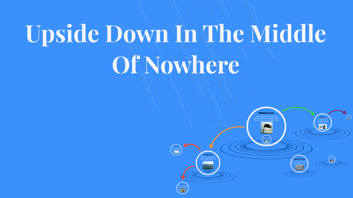 Upside Down In The Middle Of Nowhere by Gwace Ng on Prezi