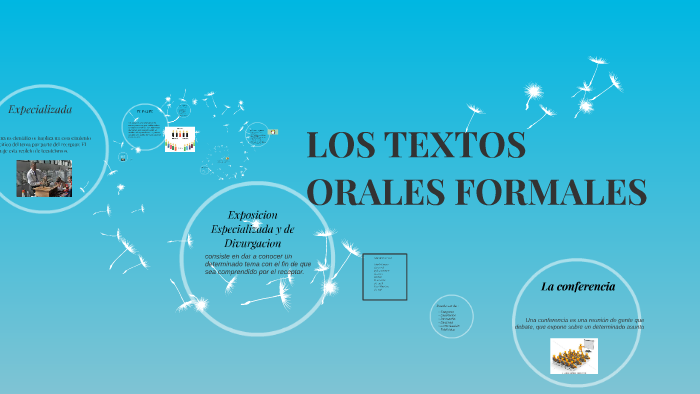 LOS TEXTOS ORALES FORMALES by wendy suleyka liriano on Prezi