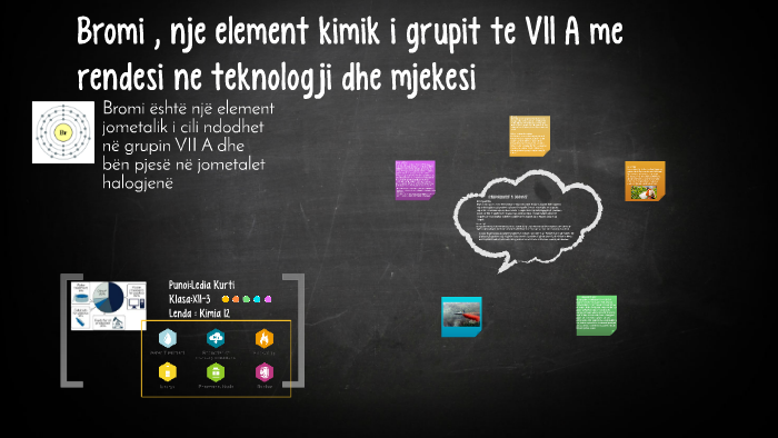 Bromi , nje ele by Kurti Ledia on Prezi