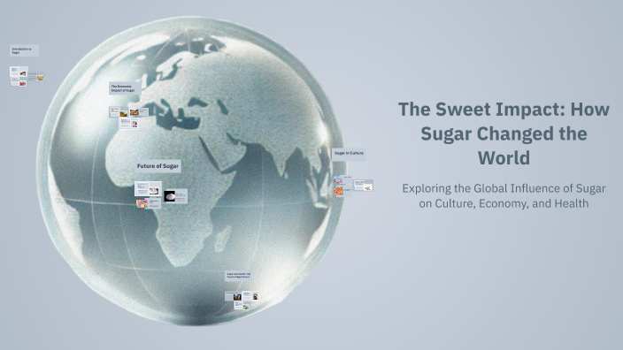 The Sweet Impact: How Sugar Changed the World by Madilyn Lumpkin on Prezi