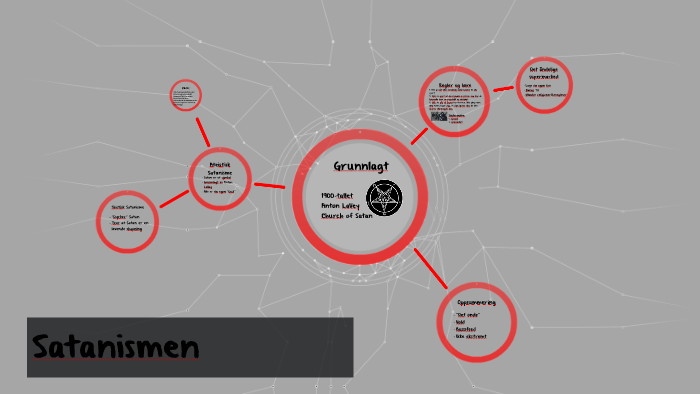 satanismen by Marius Devold on Prezi