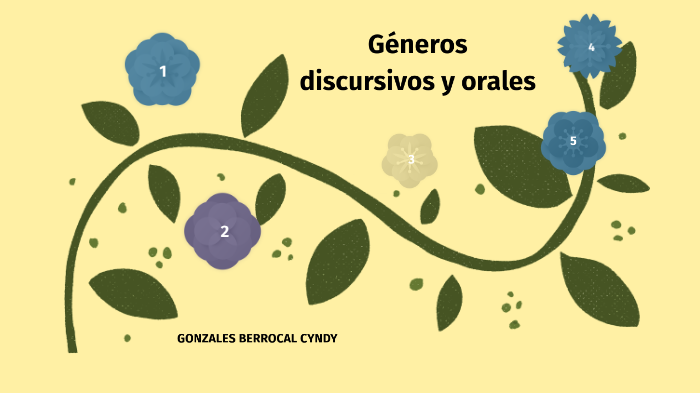 Gèneros discursivos y orales by Cyndy Gonzales on Prezi