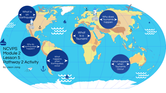 NCVPS Module 2 Lesson 5 Pathway 2 Activity by Jason Jiang on Prezi