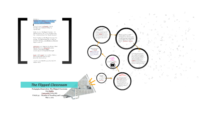 The Flipped Classroom by Lisa Duffin on Prezi
