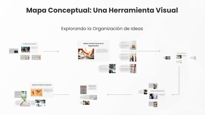 Mapa Conceptual: Una Herramienta Visual by Carmen Solano on Prezi