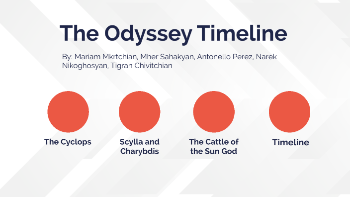 The Odyssey Timeline by MARIAM MKRTCHIAN on Prezi