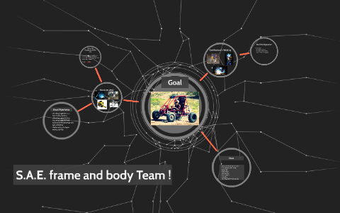 S.A.E. Fame and body team ! by eric colston