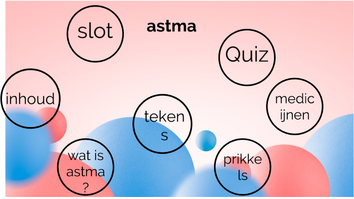 Spreekbeurt:astma by aisha nasser on Prezi