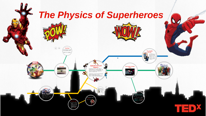 The Physics of Superheroes by Nikita Kedia on Prezi