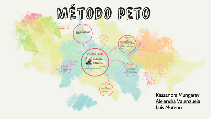 MÉtodo peto by on Prezi