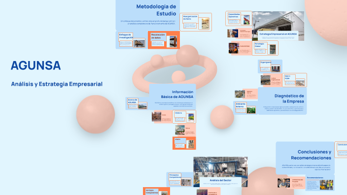 AGUNSA: Estrategias y Desafíos en Logística by ANAIS GUZMAN SOTO on Prezi
