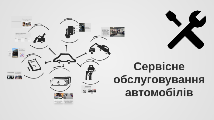 Сервісне обслуговування автомобілів by Igor Marchenko on Prezi