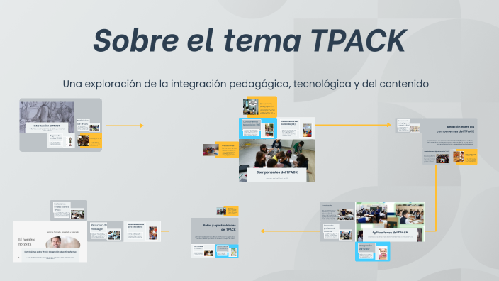 Comprendiendo el TPACK by Clarita Yucra on Prezi