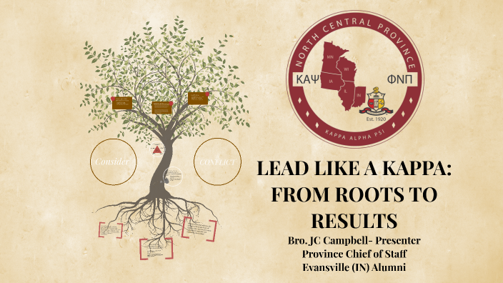 Lead like a Kappa: From Roots to Results by JC CAMPBELL on Prezi