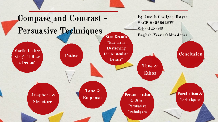 English - Speech Comparison and Contrast by amelie costigan on Prezi