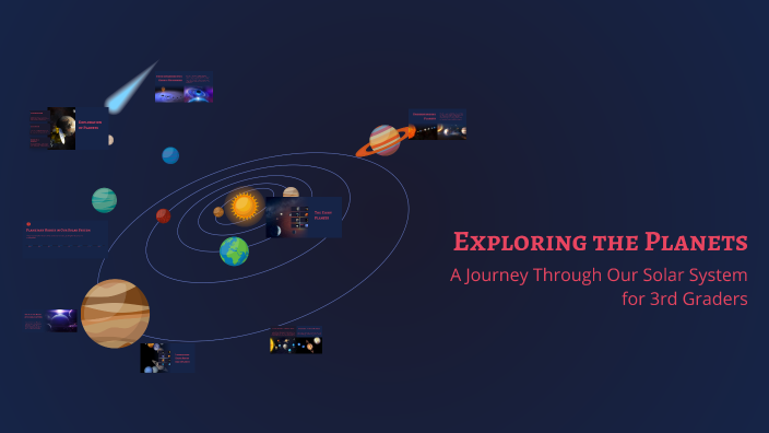 Exploring the Planets by ʀᴀɴᴇʏᴢɪᴀ on Prezi