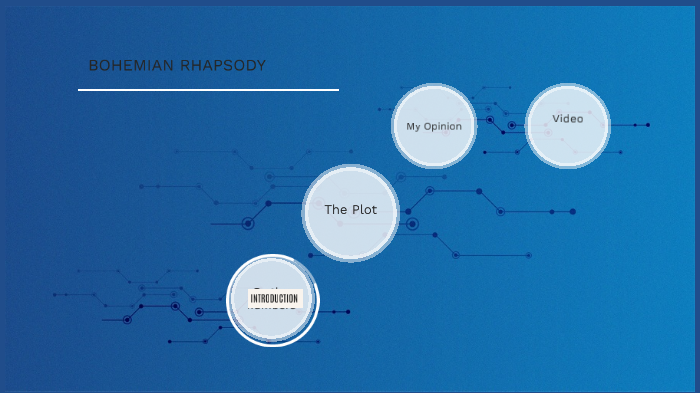 film presentation -english by fatima el hanafi on Prezi