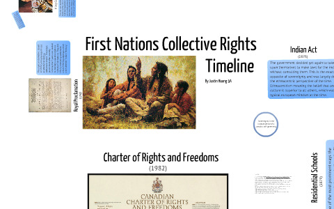 First Nations Collective Rights Timeline by Justin Huang on Prezi