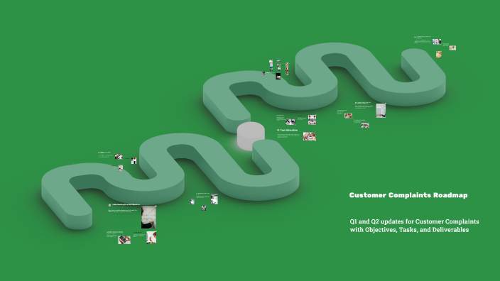 Customer Complaints Roadmap by Carly Esparza on Prezi