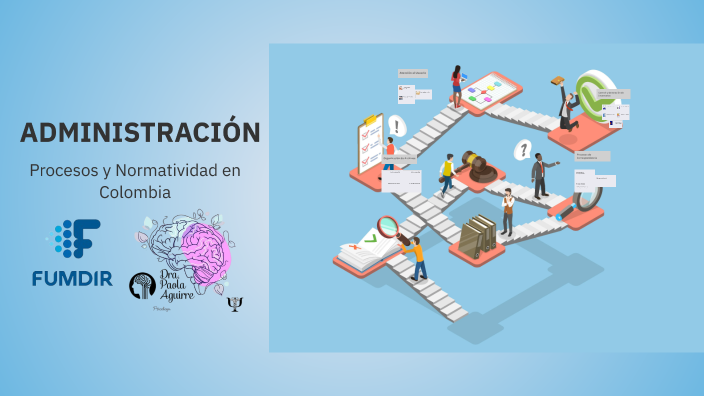ADMINISTRACIÓN by Paola Andrea Aguirre ladino on Prezi
