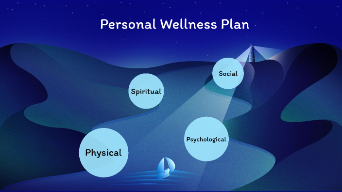 Personal Wellness Plan by Jordan Baker on Prezi
