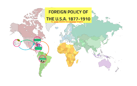 United States Imperialism 1877-1910 by Juwan Williams on Prezi