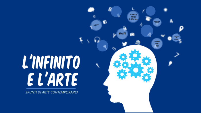 L'INFINITO NELL'ARTE by Elena Bandini on Prezi