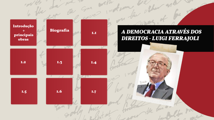 LUIGI FERRAJOLI by on Prezi