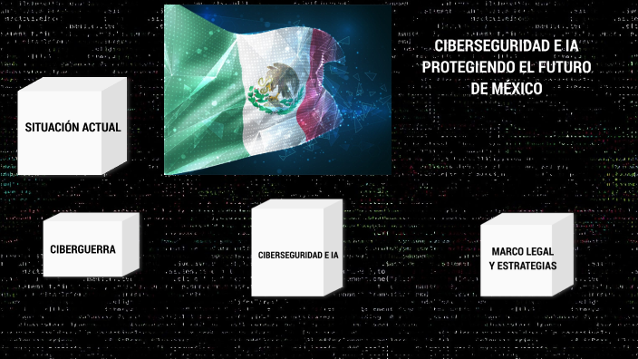 CIBERSEGURIDAD E IA PROTEGIENDO EL FUTURO DE MÉXICO by Alexis Granados ...
