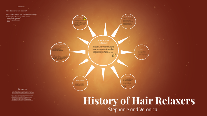 History of hair relaxers by Veronica Gutierrez on Prezi