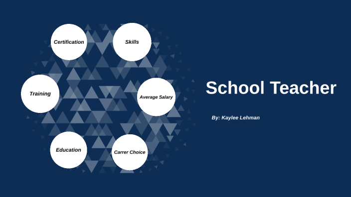 School Teacher by Kaylee Lehman 2025 on Prezi