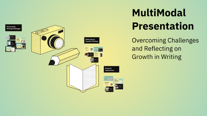 MultiModal Presentation by Tyleca Bird on Prezi