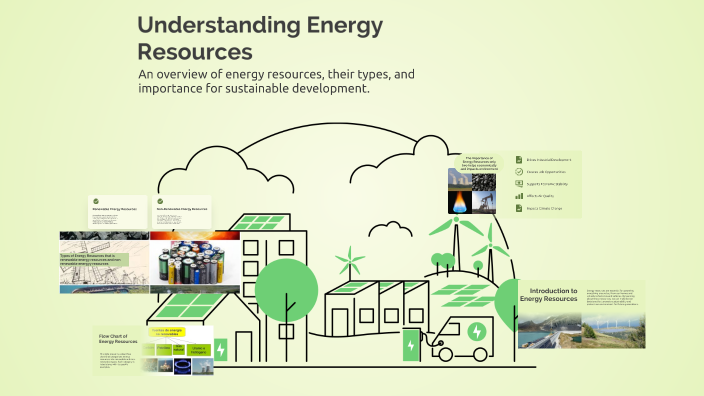 Understanding Energy Resources by 121425405005 BCOM(IT) I on Prezi