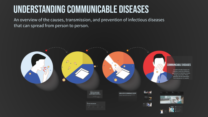 Understanding Communicable Diseases by shilan Rashad on Prezi