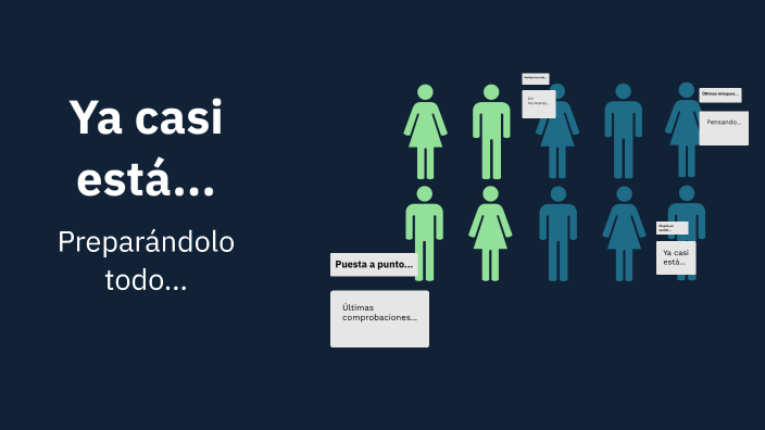 Aparato Reproductor by Lorena Collado Perez on Prezi