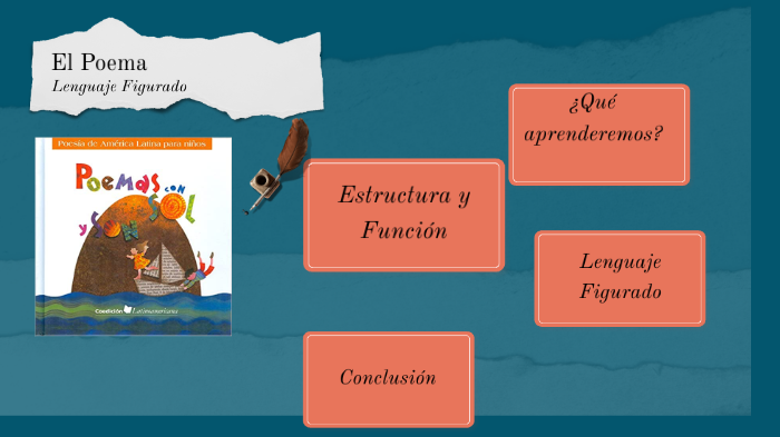 Poema y Lenguaje Figurado by Isabel Fierro Olivares on Prezi