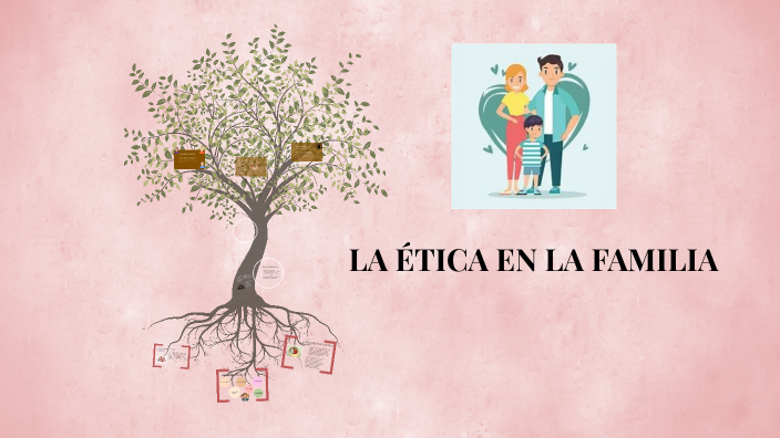 ÉTICA FAMILIAR by Paula Delgado on Prezi