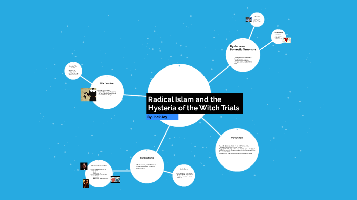 Radical Islam and the Hysteria of the Witch Trials by Jack J on Prezi