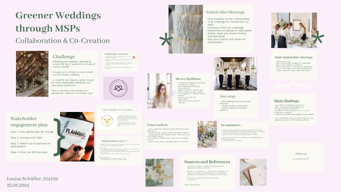Multi-Stakeholder Wedding Industry by Louisa Schüller on Prezi