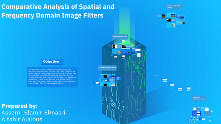 Comparative Analysis of Spatial and Frequency Domain Image Filters by ...