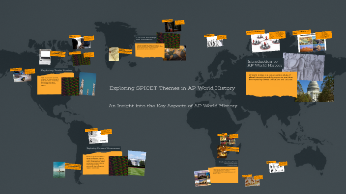Exploring SPICET Themes in AP World History by Tracey Jolley on Prezi