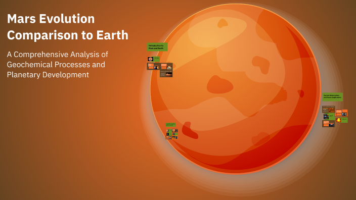 Mars Evolution Comparison to Earth by Fee Meereboer on Prezi