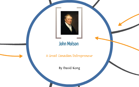 John Molson by David Kong on Prezi