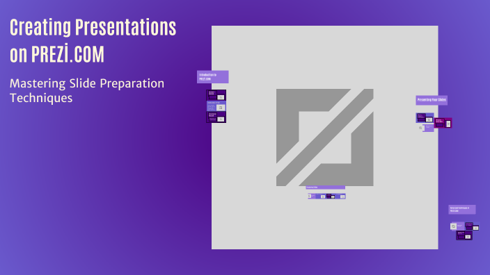 Creating Presentations on PREZİ.COM by Yunus Balcı on Prezi