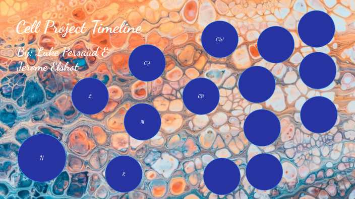 Cell Project by Luke Persaud on Prezi